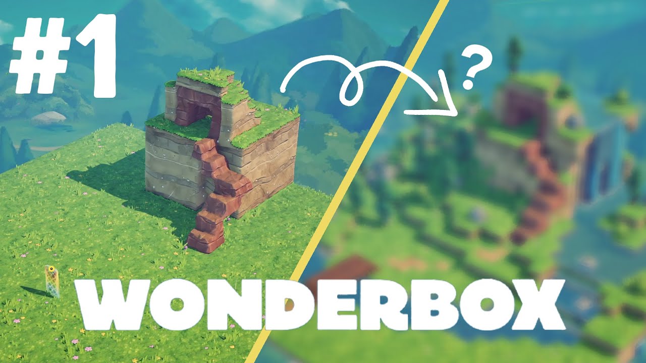 Kendi Maceramızı Yaratıyoruz - Wonderbox: The Adventure Maker | Map ...
