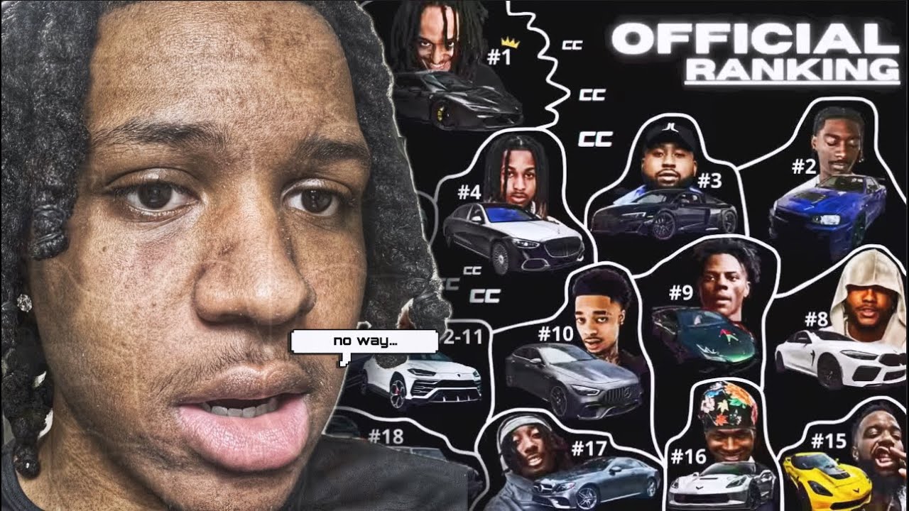 THEY RICH! BLACK Streamers Car Collections RANKED! - YouTube