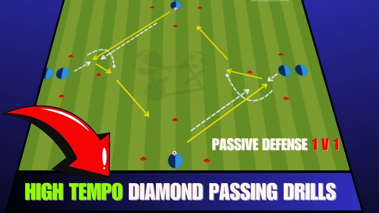 High Tempo Diamond Passing Drills with Passive Defense 1v1 - YouTube