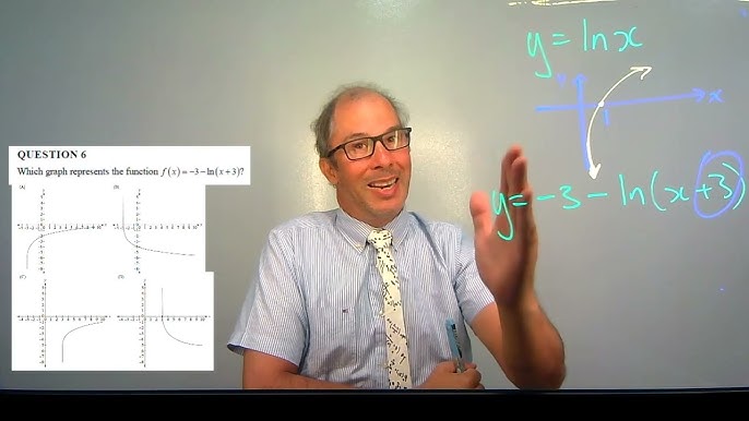 QCAA 2021 Maths Methods External Assessment Multiple Choice, 55% OFF
