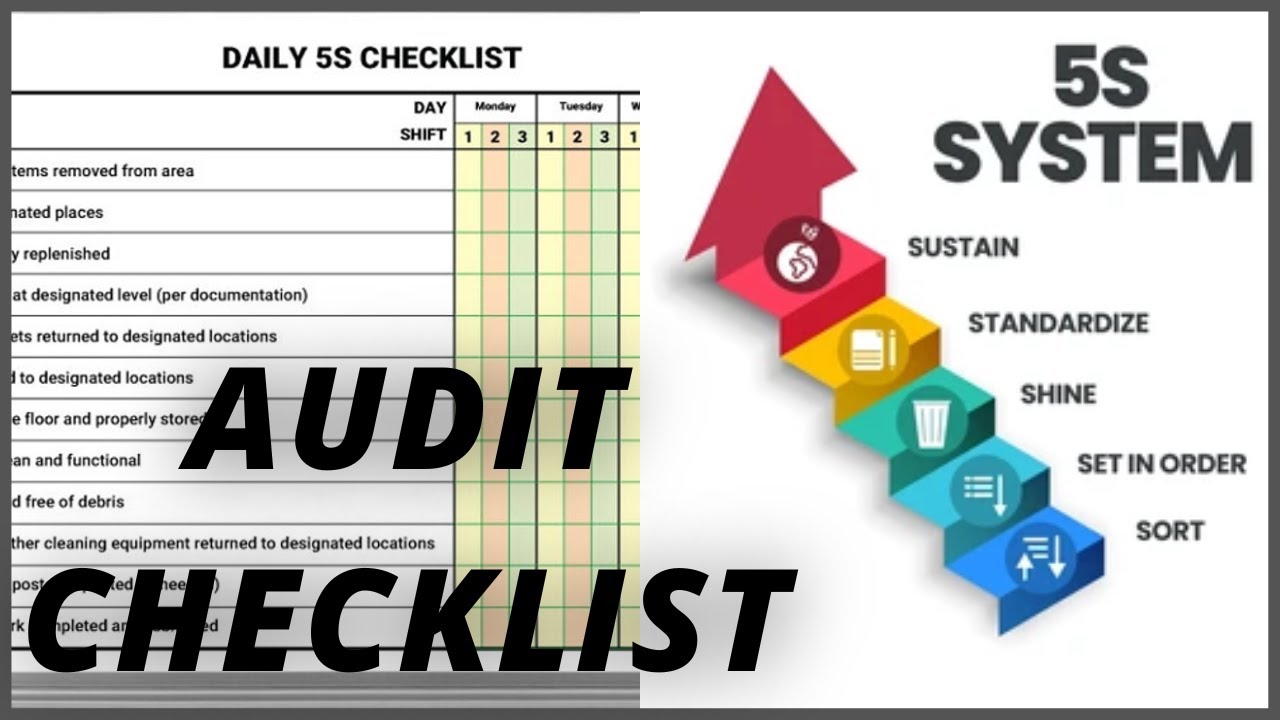 5S | What is 5S?? 5S Methodology | 5S Sample Audit Checklist | - YouTube