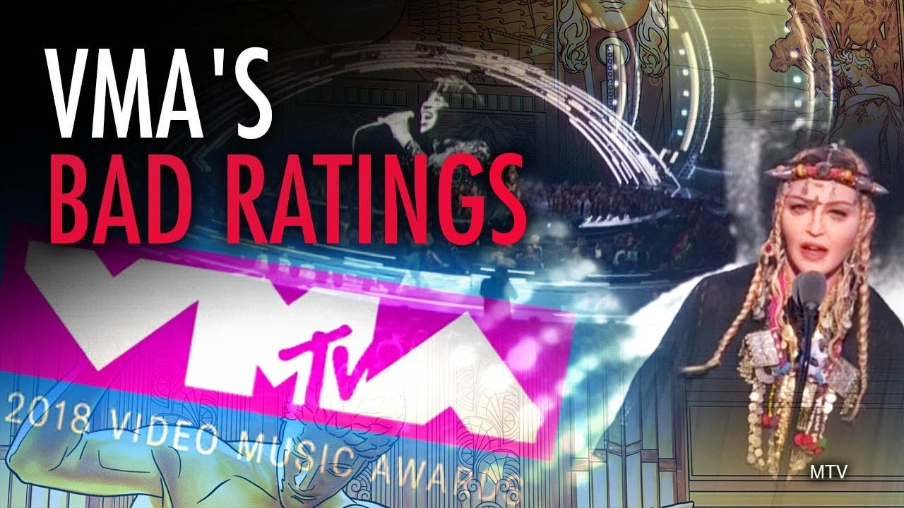 Martina Markota: VMA TV Ratings Hit ALL-TIME Low - YouTube