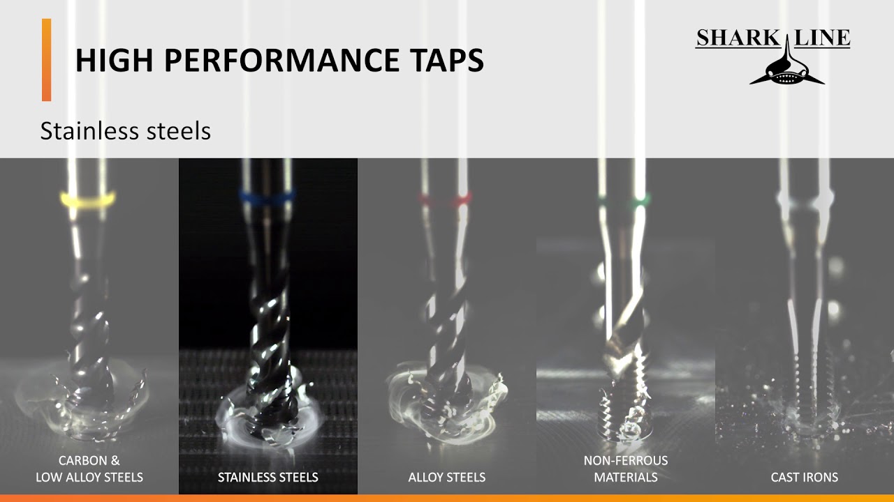 Dormer Shark Line overview - YouTube