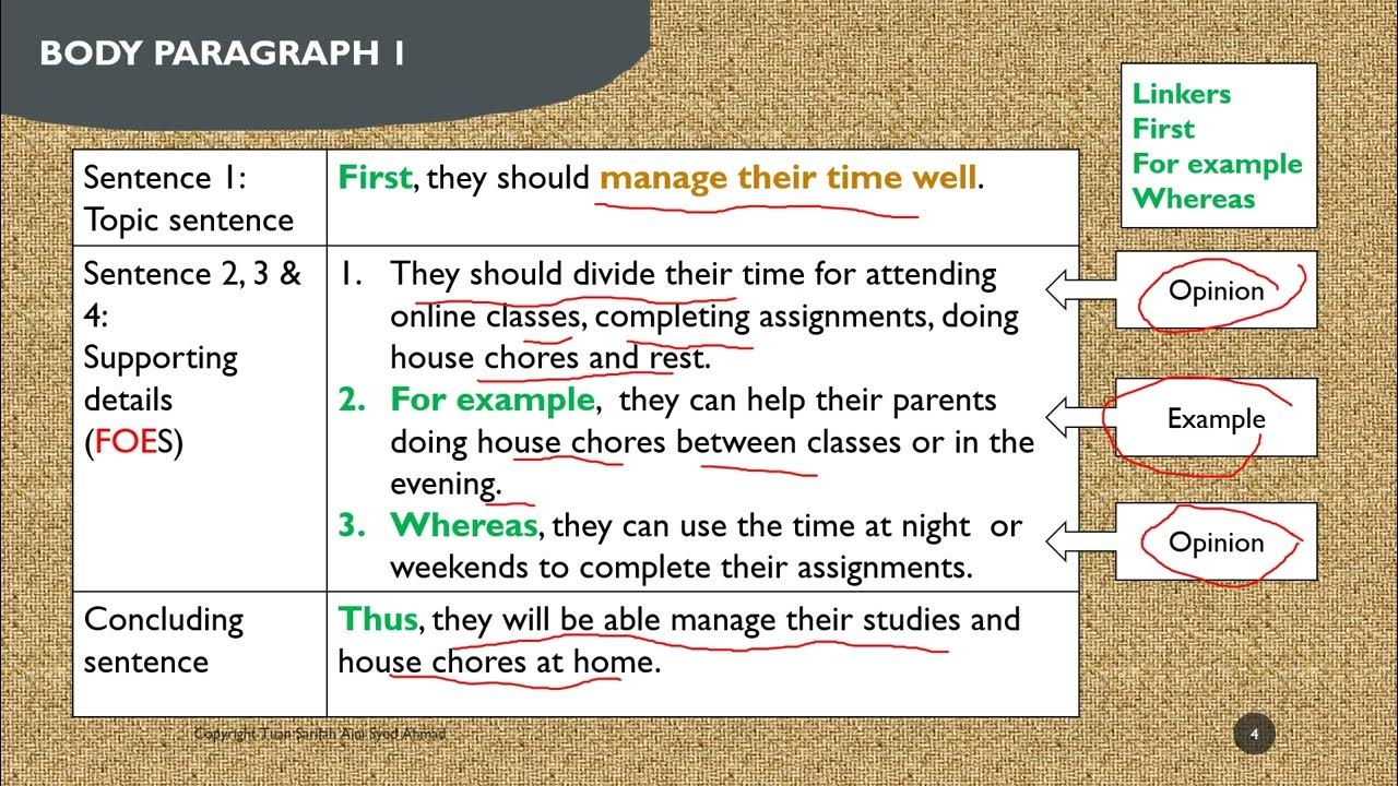 Video: Introduction, Body Paragraphs, and Conclusion - YouTube