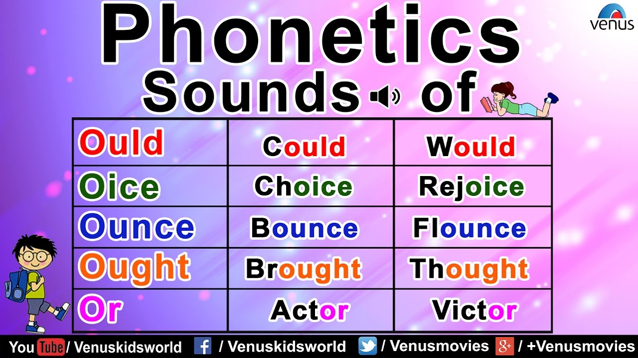 Phonetics Sound Of Ould Oice Ounce Ought Or YouTube phonetics-sound-of-ould-oice-ounce-ought-or-youtube