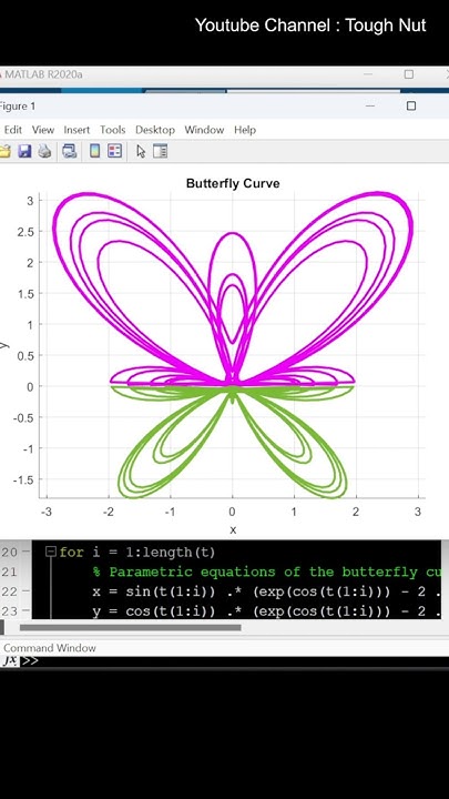 Butterfly Curve using MATLAB 🦋 #butterfly #curve #calculus #coding #plot #draw #matlabtutorials ...