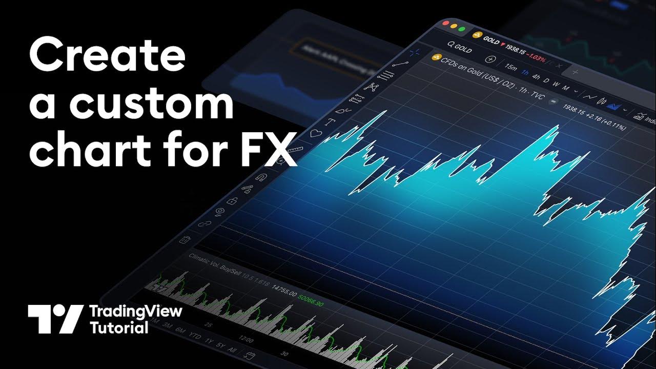 Tutorials for Forex Traders: Create a Custom Chart for FX (Full Walkthrough) - YouTube