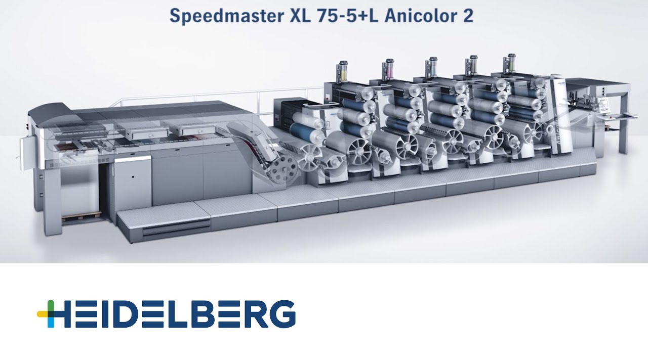 How to produce 3 jobs in only 10 minutes | Speedmaster XL 75 Anicolor 2 ...