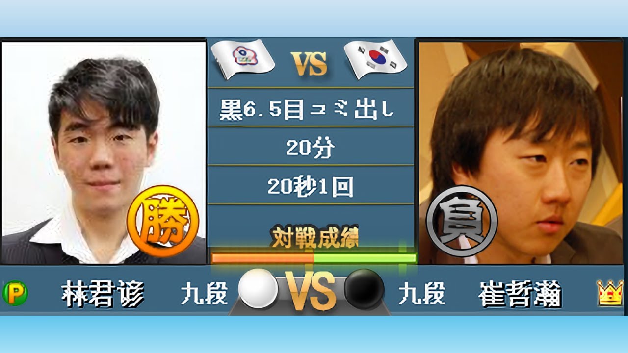 🌸Choi Cheolhan (崔哲瀚) vs Lin Junyan (林君諺)🌸2022-2023韓国囲碁リーグ🌸2022-12-28 ...