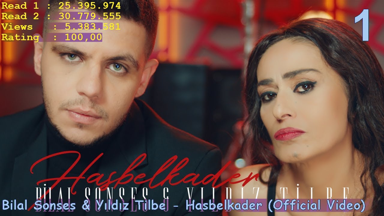 ♥Turkish Top 50 songs of Day♥November 30, 2020♥ Youtube World Listening ...