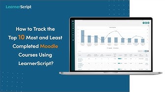 How to Track Least Attempted Moodle Quiz Activities Using LearnerScript? | Moodle Quiz Reports ...