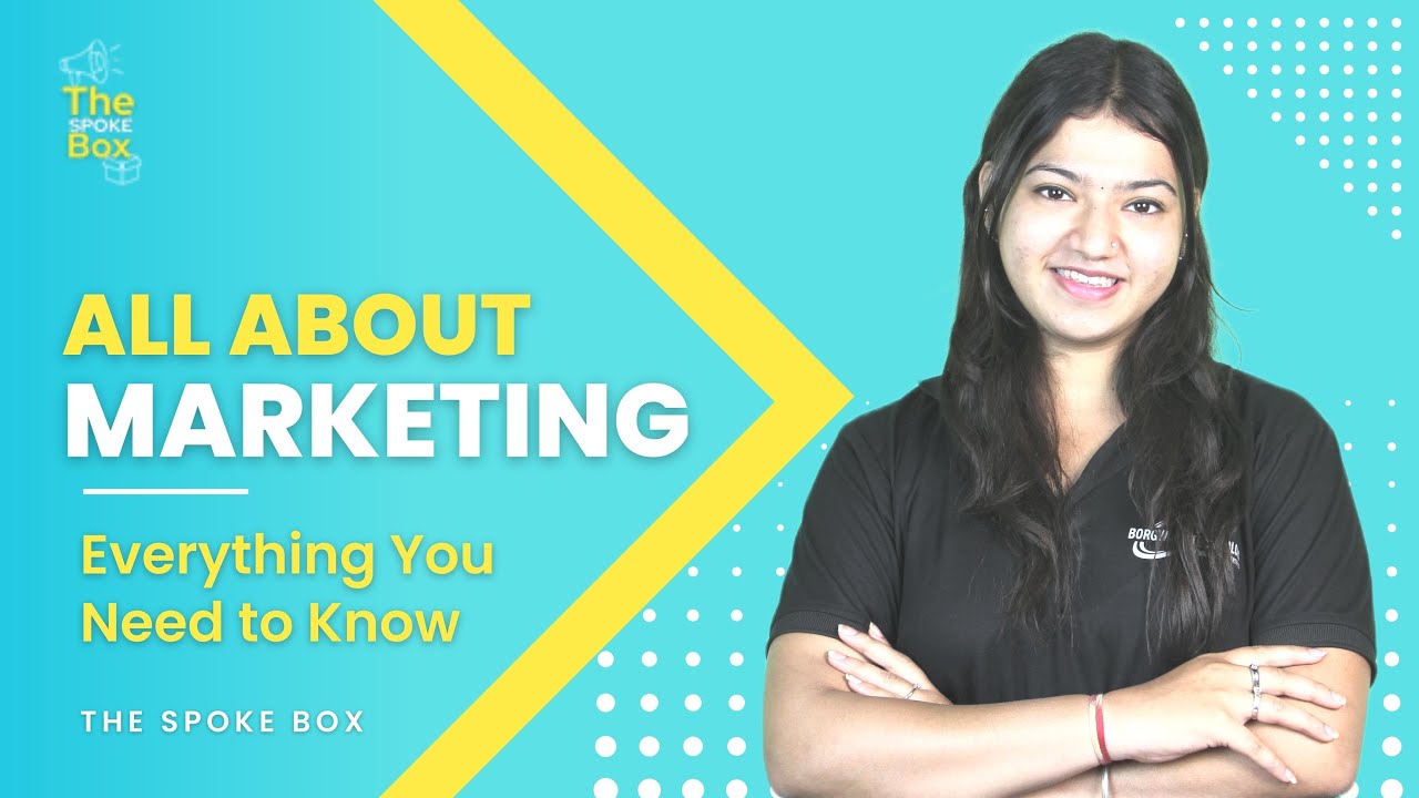 Marketing 🔥 Types of marketing | Power of Marketing: Everything You ...