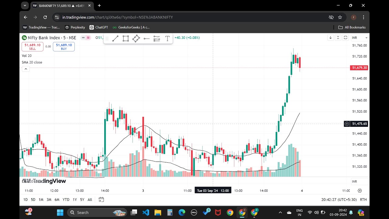 LIVE OPTION TRADING IN NIFTY using PRICE ACTION .#LIVE TRADING - YouTube