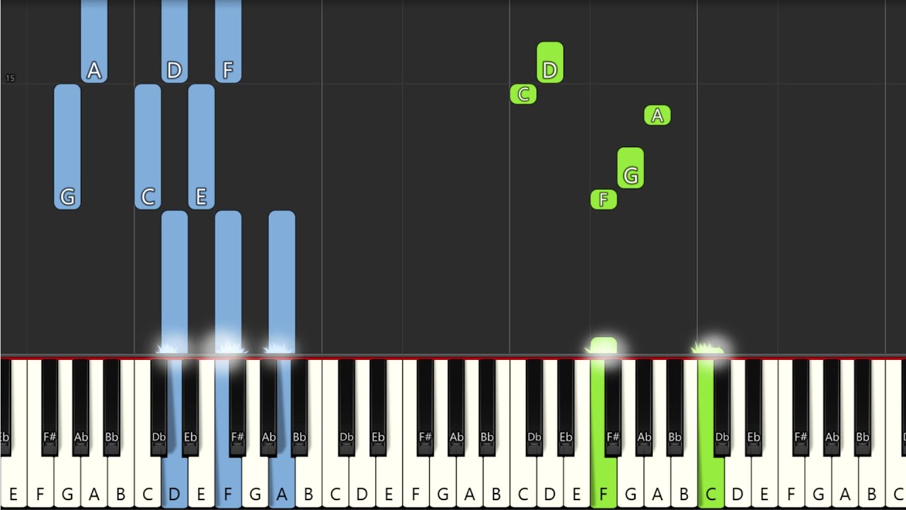Ikson - Ghosts - Piano Tutorial / Piano Cover 🎹 - Synthesia - YouTube