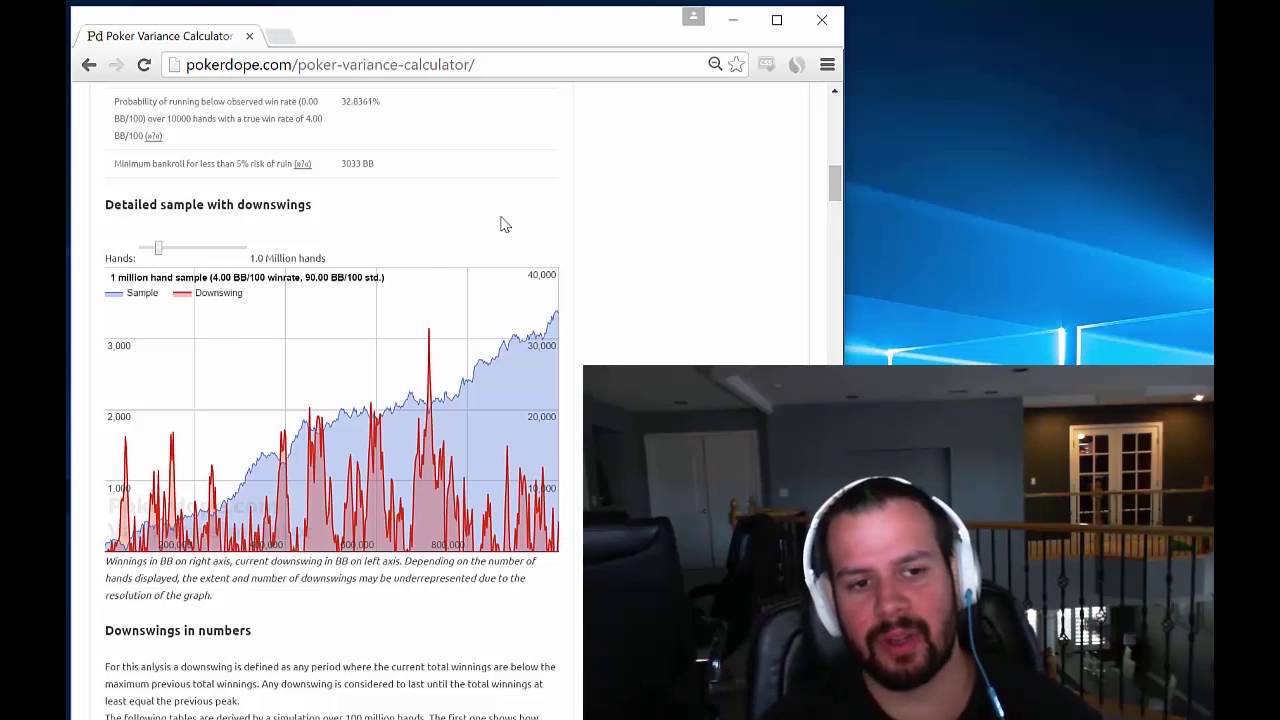Ryan Fees Poker Variance & Bankroll Management - YouTube