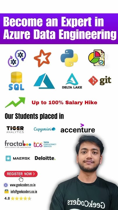Become an Expert in Azure Data Engineering | Enroll Now | #azuredataengineer - YouTube