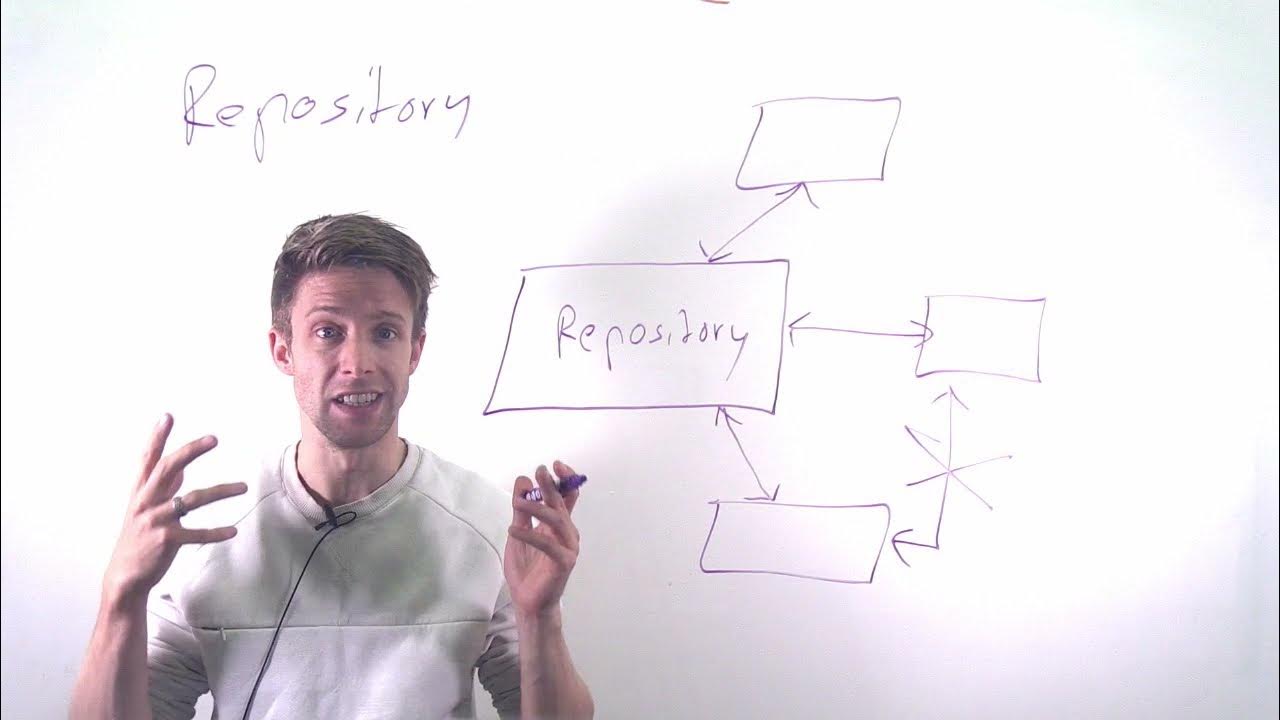 Module 05: Architecture, Part 06: Repository Architecture - YouTube