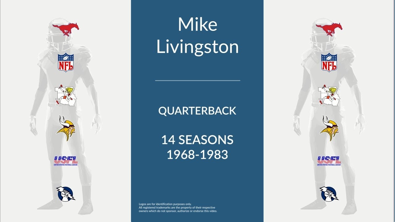 Mike Livingston: Football Quarterback - YouTube