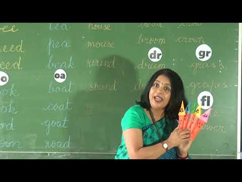CLASS PREP: English (16.07.2020) - YouTube