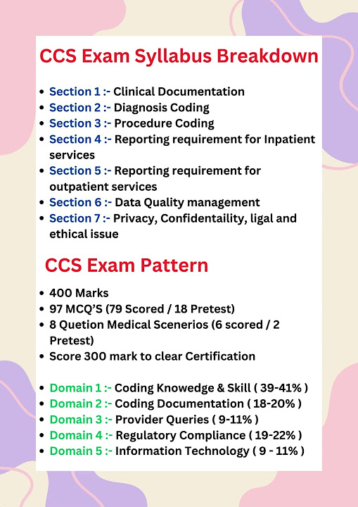 CCS Exam Syllabus Breakdown & Exam pattern #medicalcoding #ahima #ccs #education - YouTube