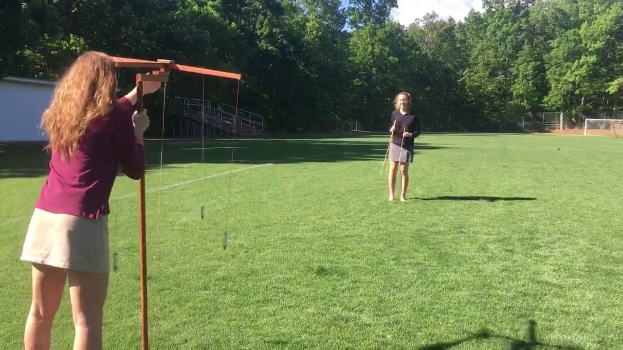 Groma Surveying - YouTube