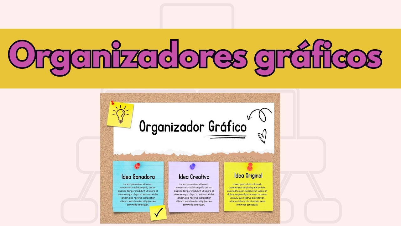 Organizadores gráficos. Habilidades digitales para el aprendizaje - YouTube