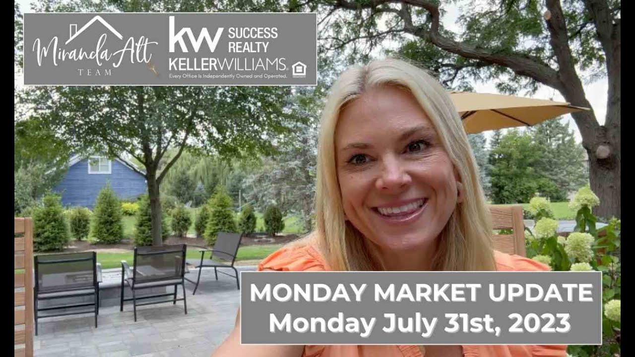 Monday Market Update - July 31st, 2023 - YouTube