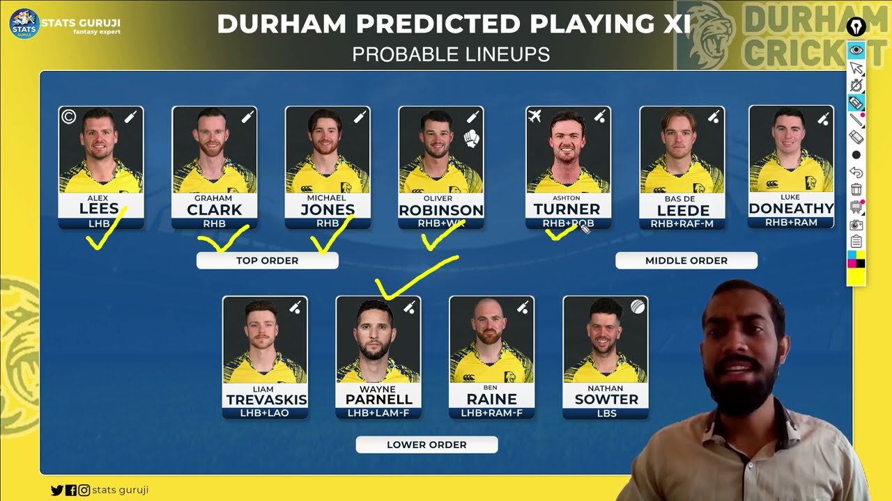 DUR vs LAN Dream11, DUR vs LAN Dream11 Prediction, Durham vs Lancashire ...