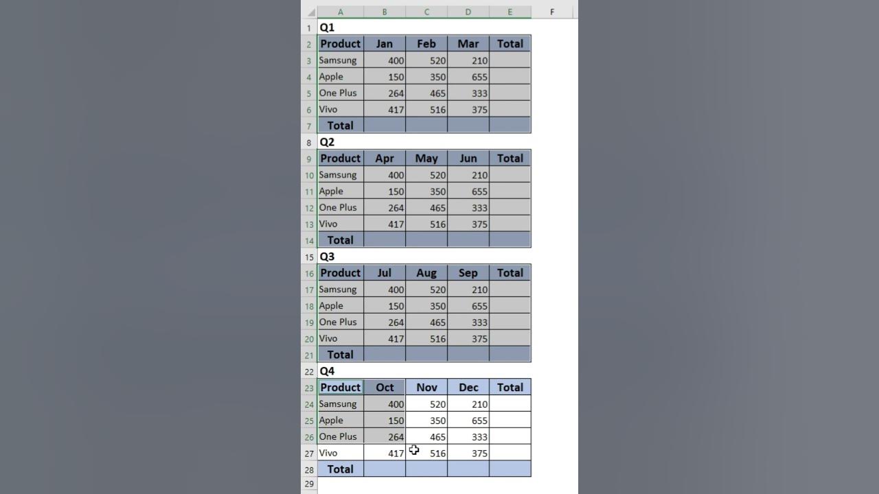 Master AutoSum Shortcut in Excel | Boost Your Spreadsheet Skills with This Quick Trick! # ...