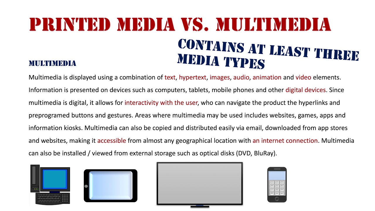 Printed Media Vs Multimedia YouTube printed-media-vs-multimedia-youtube