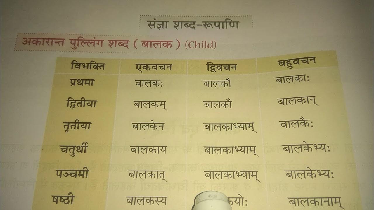 Class-5 Sanskrit Gr.(Balak ka Shabd roop) - YouTube