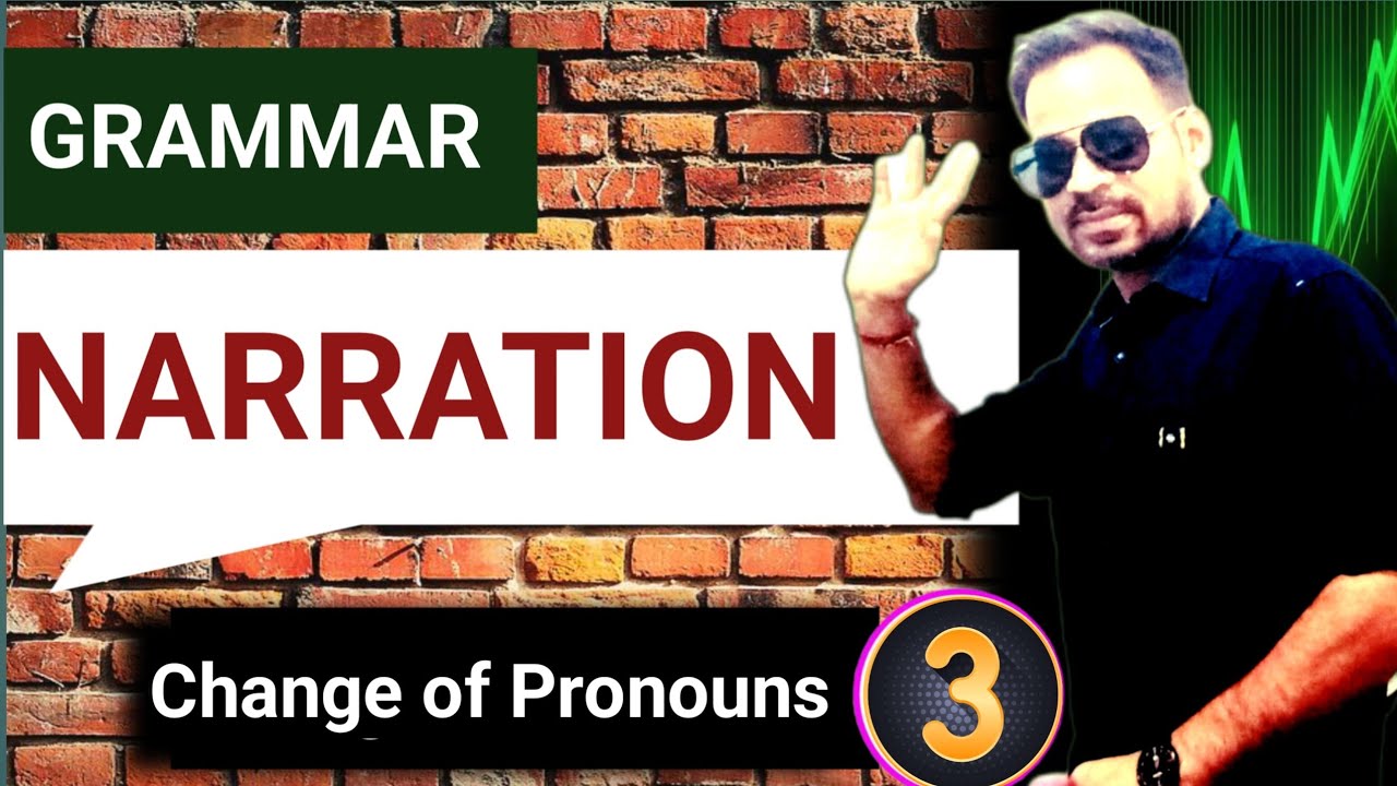 #how to change direct speech into Indirect speech #reported speech ...