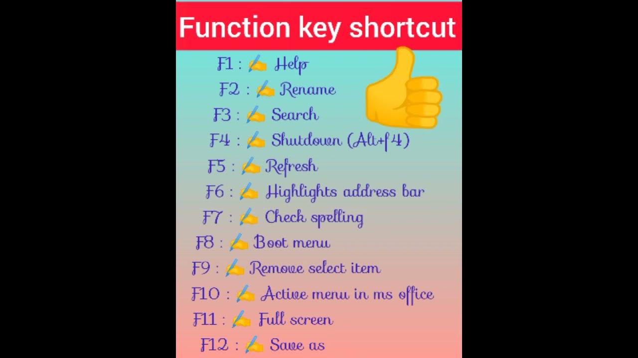 🖥️ Use Of The Function Key Shortcut Tricks ⌨️ Function Key F1 To F12 का उपयोग। Knowledge Fact