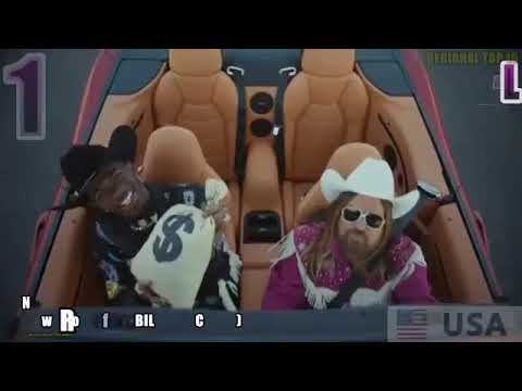 GLOBAL Top 10 MezoSoft Com - YouTube