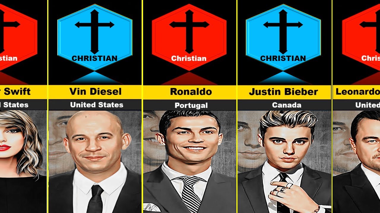 Most Popular Christian Celebrities from Different Countries - YouTube