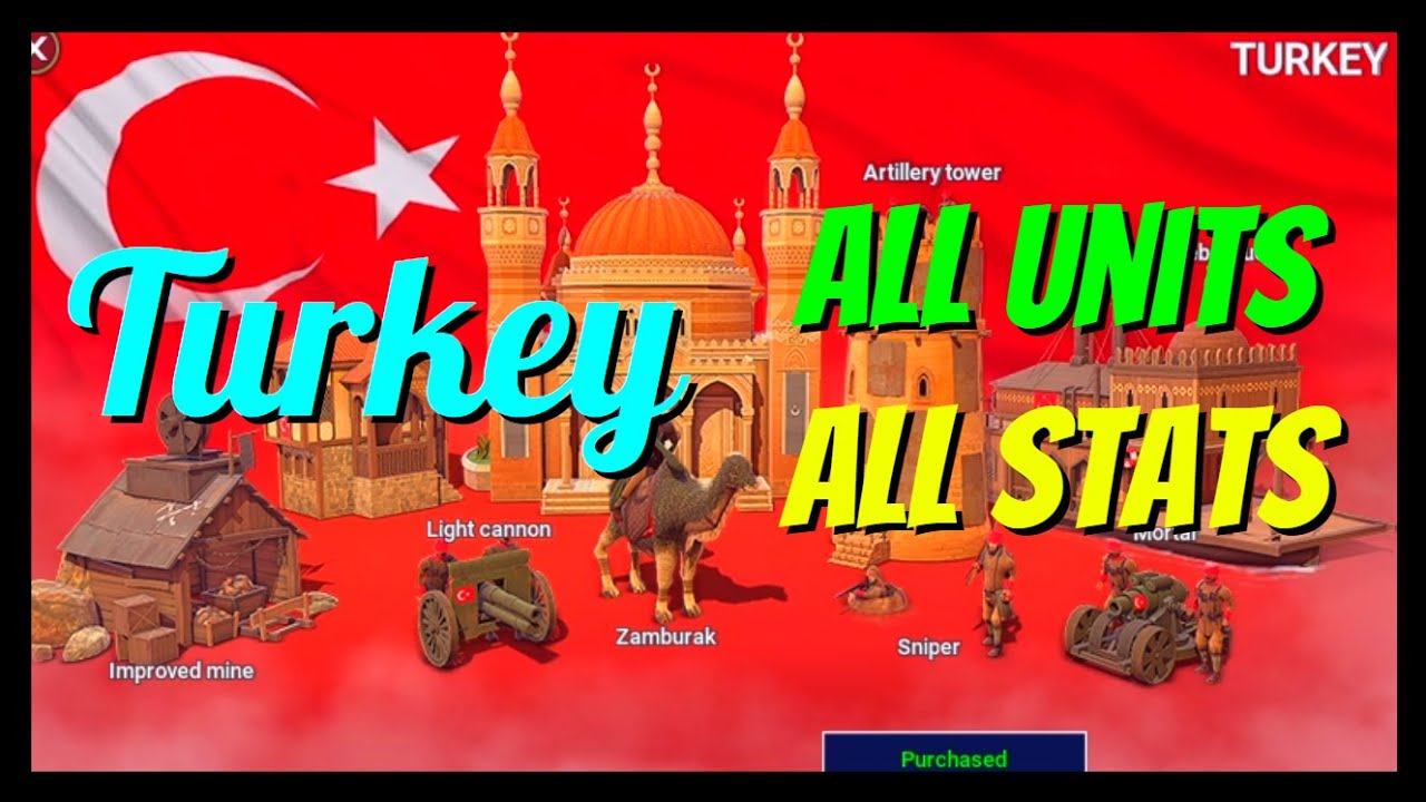 Turkey - Stat Chat | War Selection - All unit stats of Turkey - YouTube
