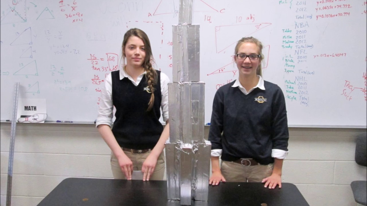 Scale Model Project - YouTube