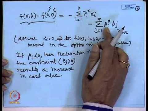 Mod-01 Lec-11 Post optimality analysis, convex function and its properties - YouTube
