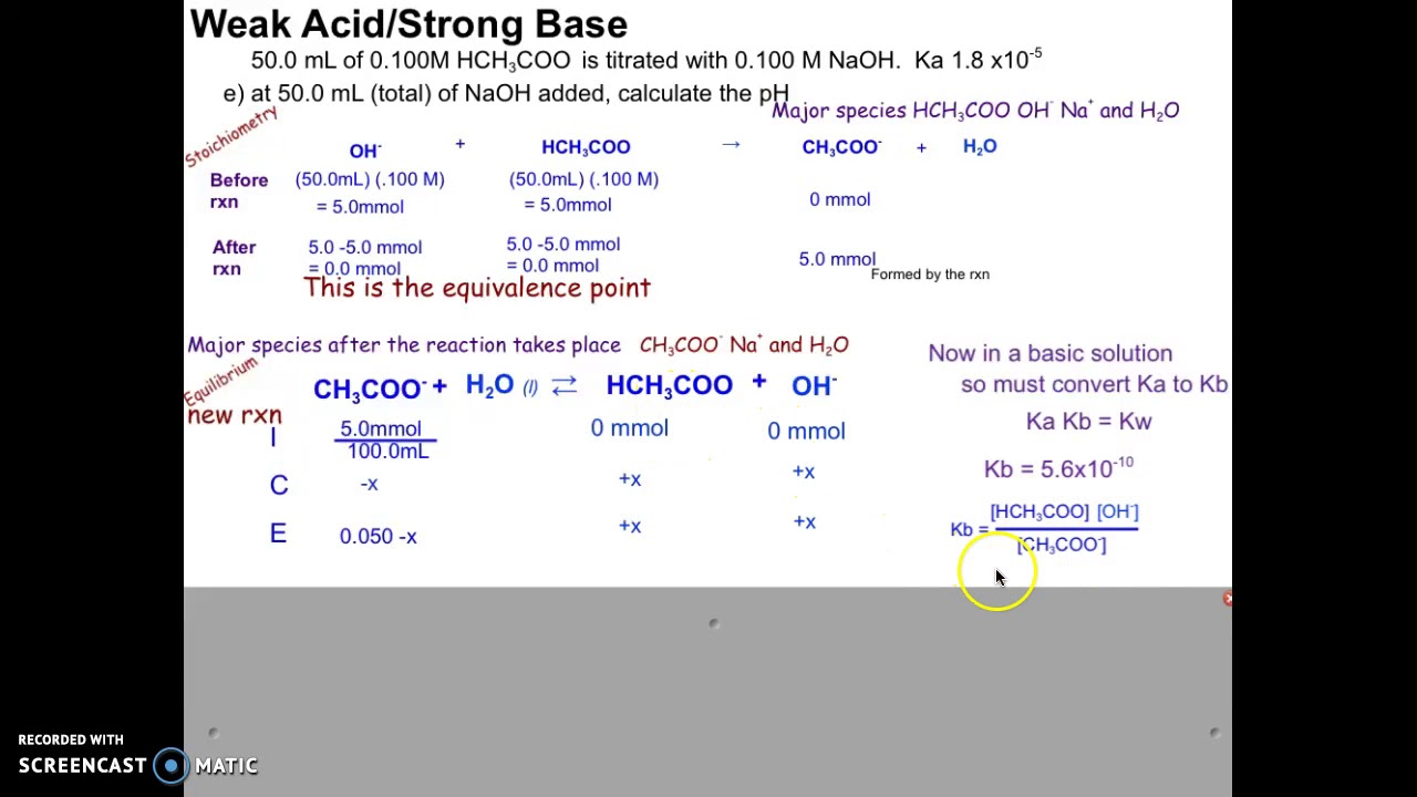 EPHS AP Chemistry WeakAcid Strong Base Titration Part 2 - YouTube