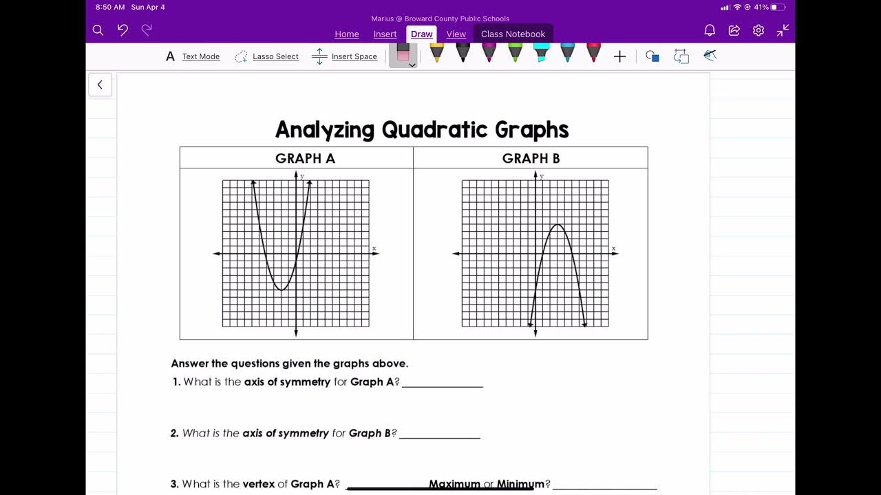 Quadratic Equations - Analyzing Quadratic Graphs - YouTube