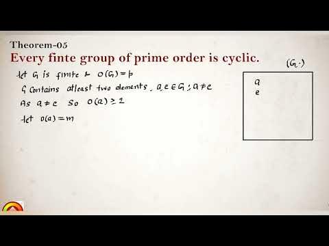 L-10 || Theorem || every finite group of prime order is cyclic || Group algebra bsc and msc ...