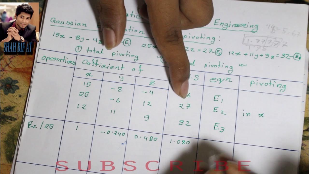 Math-5 Gaussian Elimination with Pivoting full HD Tutorial | Mathematical Methods of Engineering ...
