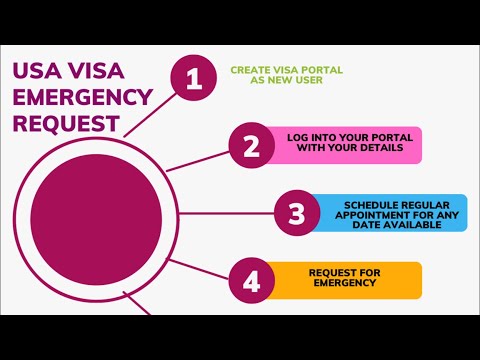 HOW TO REQUEST FOR EMERGENCY VISA APPOINTMENT WITH THE U.S. EMBASSY ...