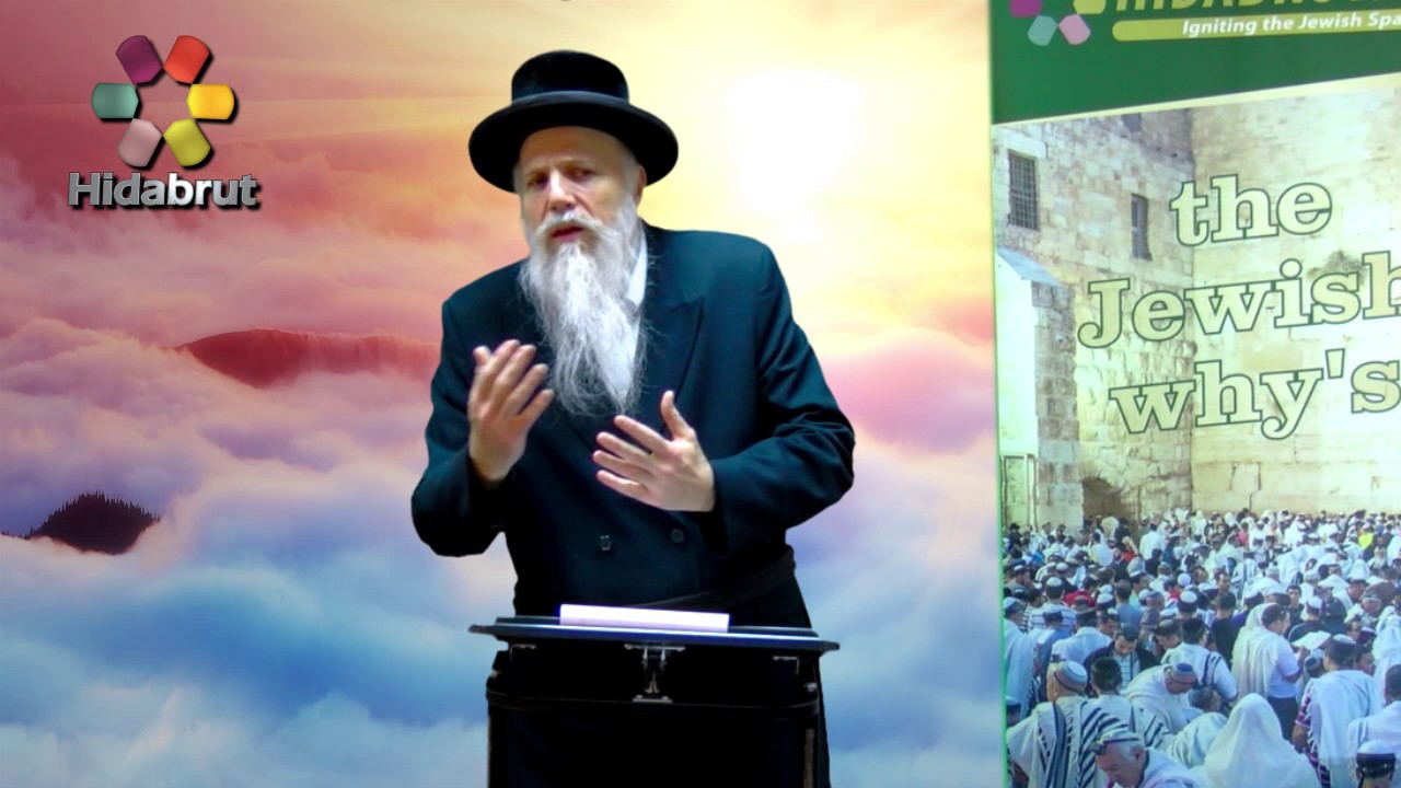 Morning Prayer Tips for Connection: Introduction - Rabbi Nachum ...