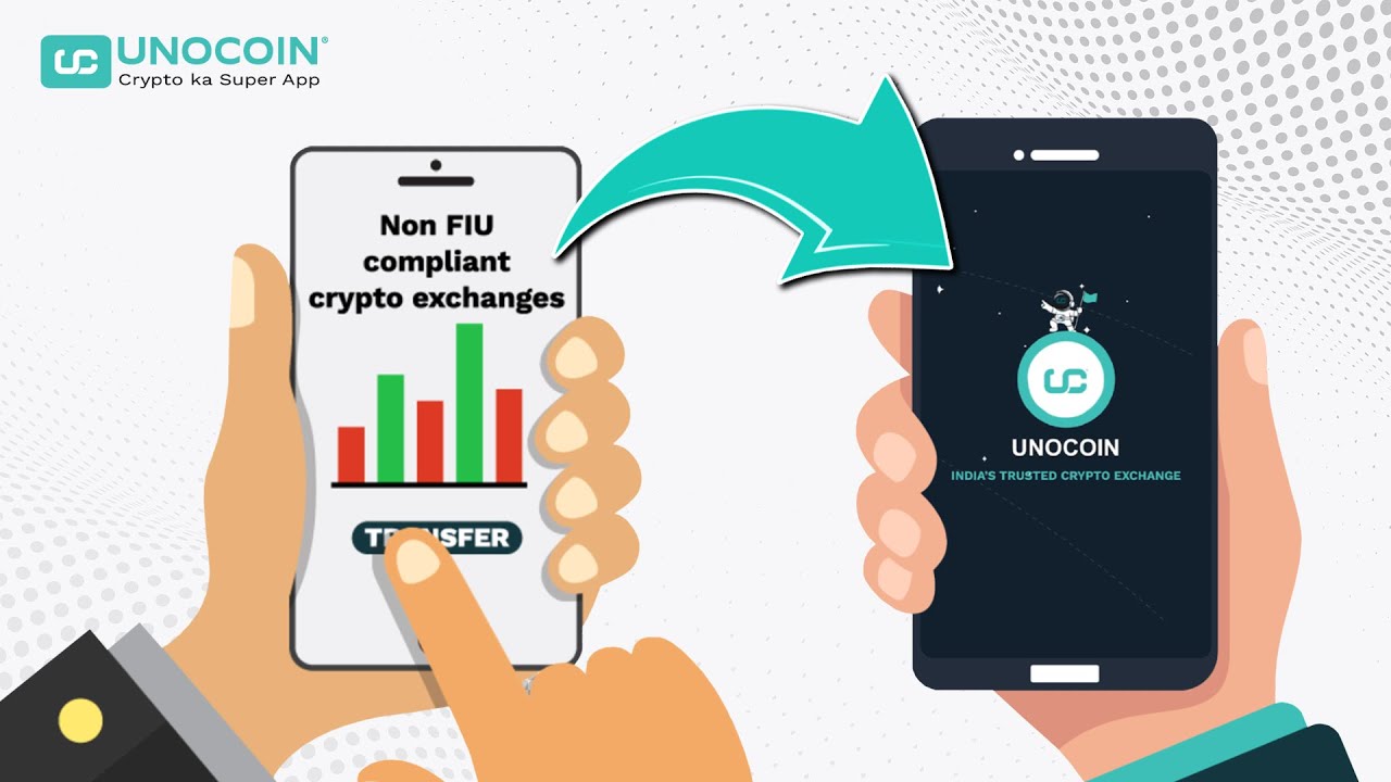 How to Transfer Crypto to Unocoin A Step-by-Step Guide | How to ...