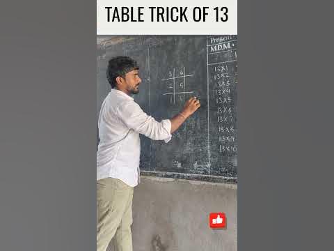 13 table trick | best way to learn table of 13 | 13 times table trick # ...