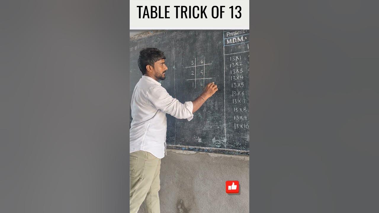 13 table trick | best way to learn table of 13 | 13 times table trick #tricks - YouTube