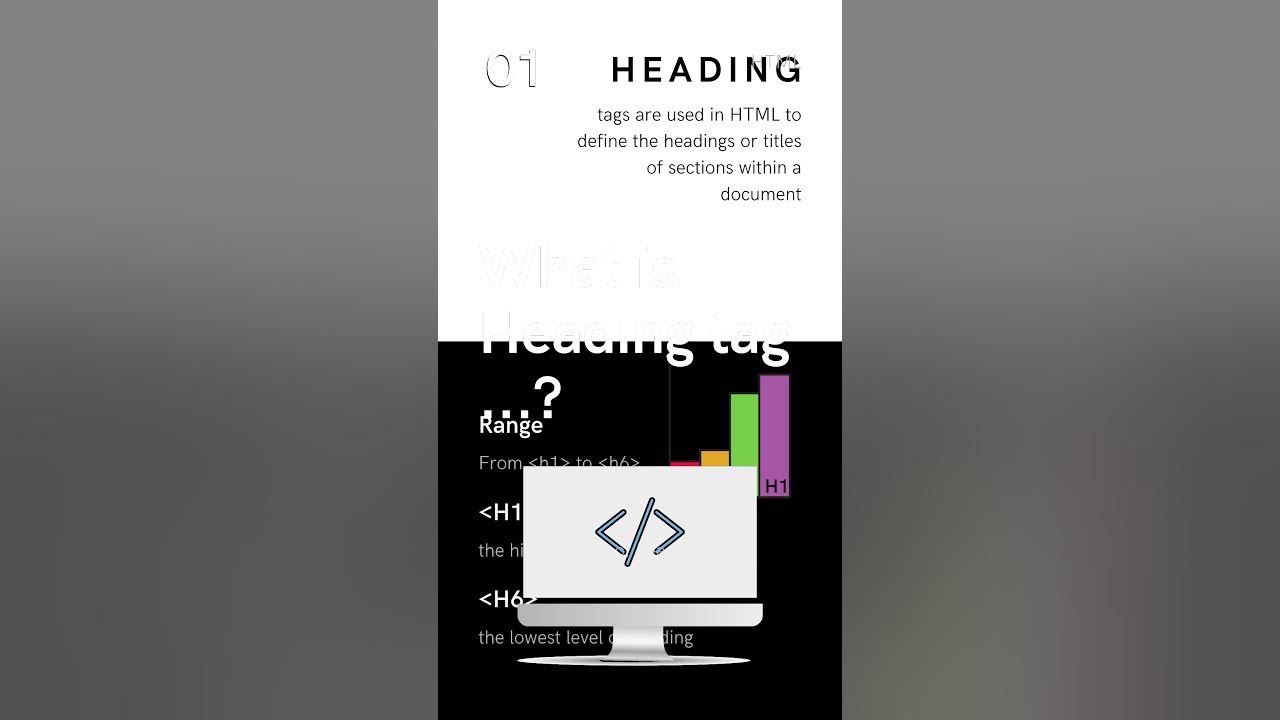 What Is Tags And Heading Tags Html Part 2 Html Htmlcode Html5 Code Facts Htmlshorts