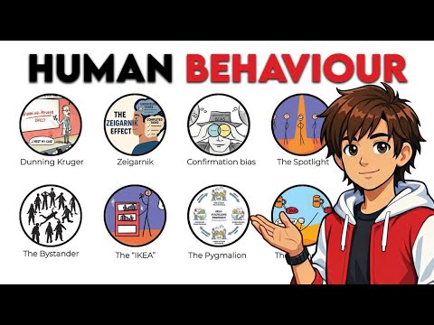 Human Behaviour Explained in 6 Minutes - YouTube