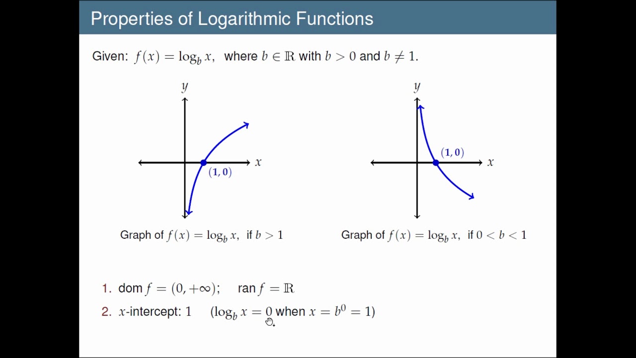 [Math 100] Lec 12 Derivatives of Logarithmic Functions (Part 1 of 2 ...